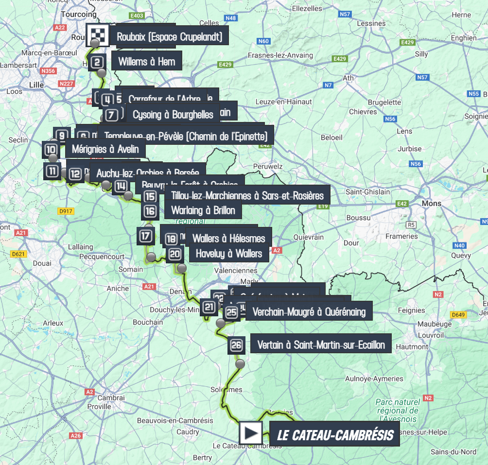 Stage profiles Paris-Roubaix Espoirs 2025 One day race