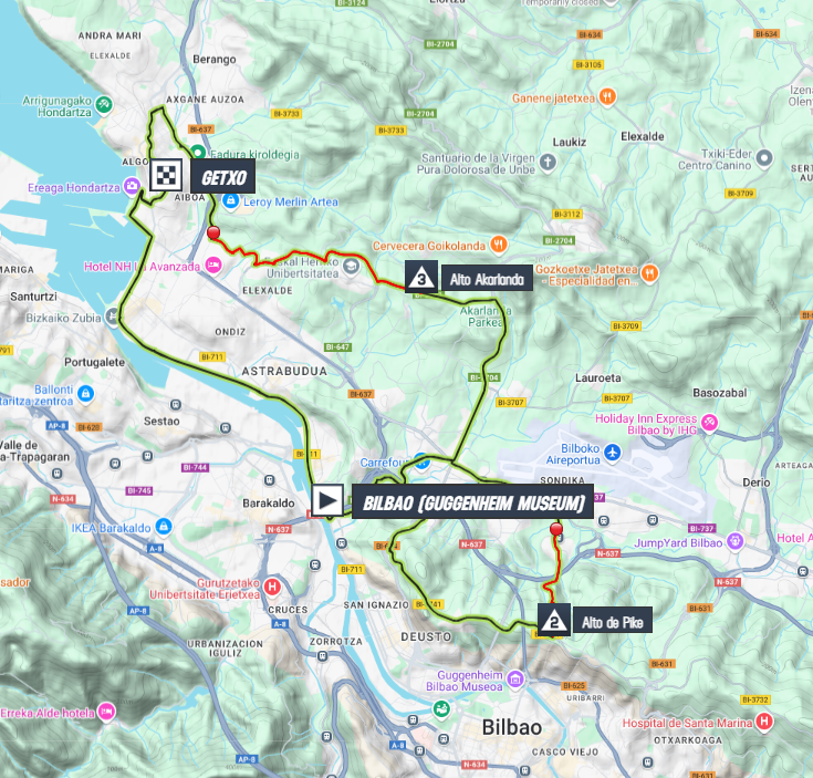 Stage profiles Circuito de Getxo - Memorial Hermanos Otxoa 2025 One day race
