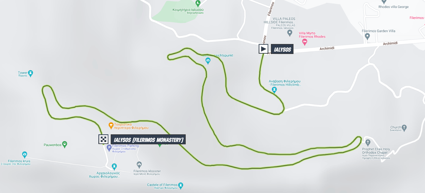 Stage profiles Tour of Rhodes Powered by Rodos Palace 2024 Prologue