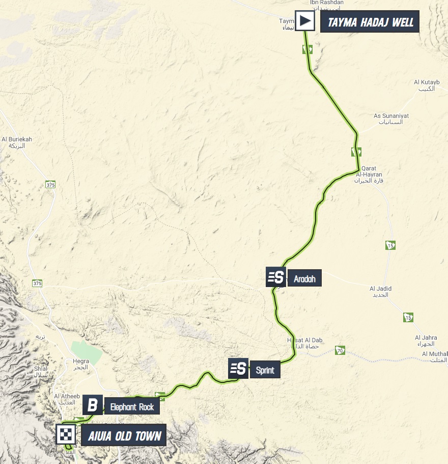 Тур Саудовской Аравии 2022 / Saudi Tour 2022 / Eurosport 2 HD [2022 ...