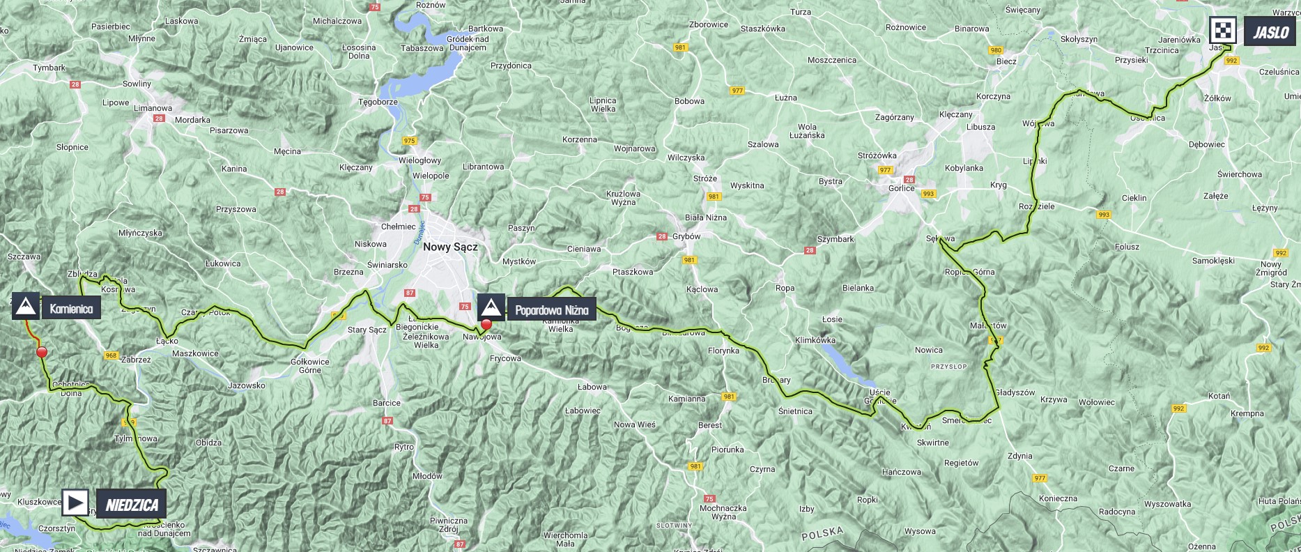 Stage profiles Orlen Nations Grand Prix 2024 Stage 4