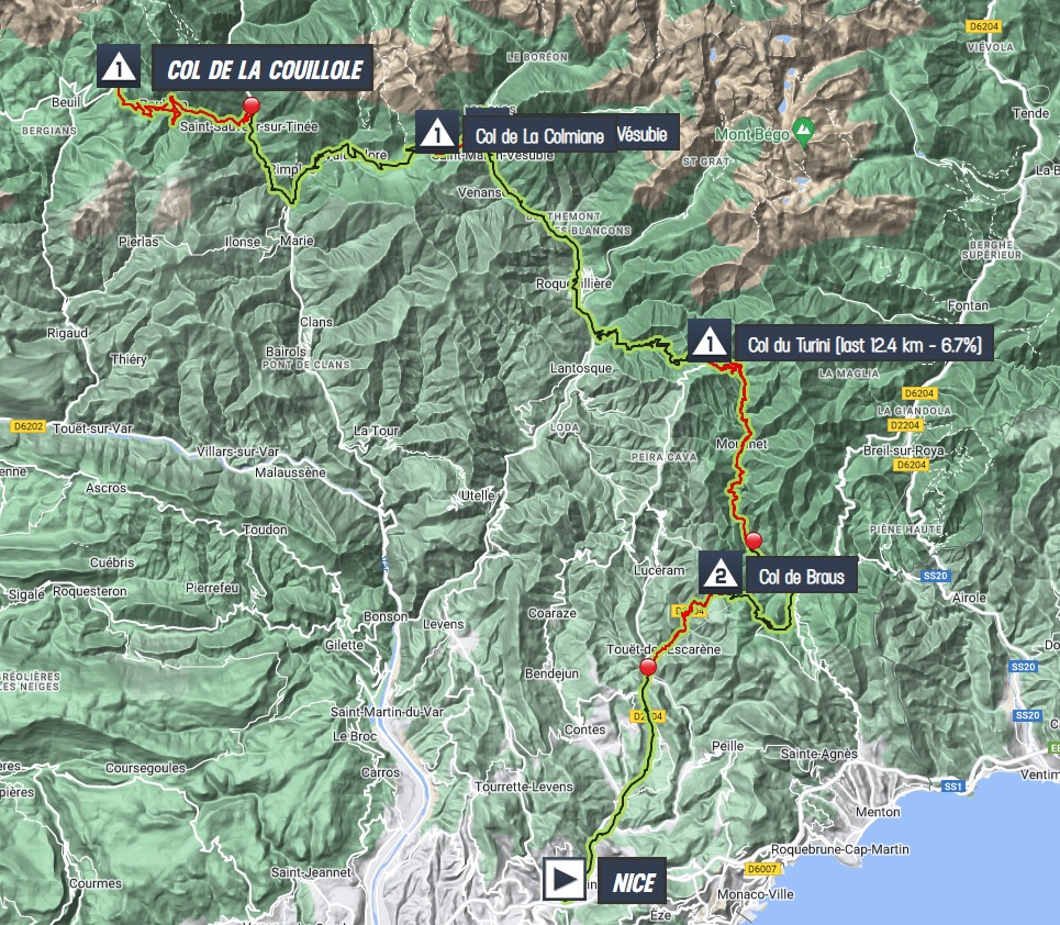 Stage profiles Tour de France 2024 Stage 20