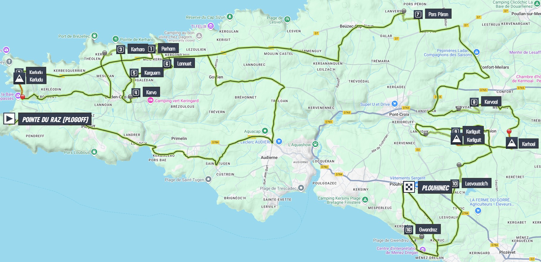 Stage profiles Pointe du Raz Ladies Classic 2025 One day race