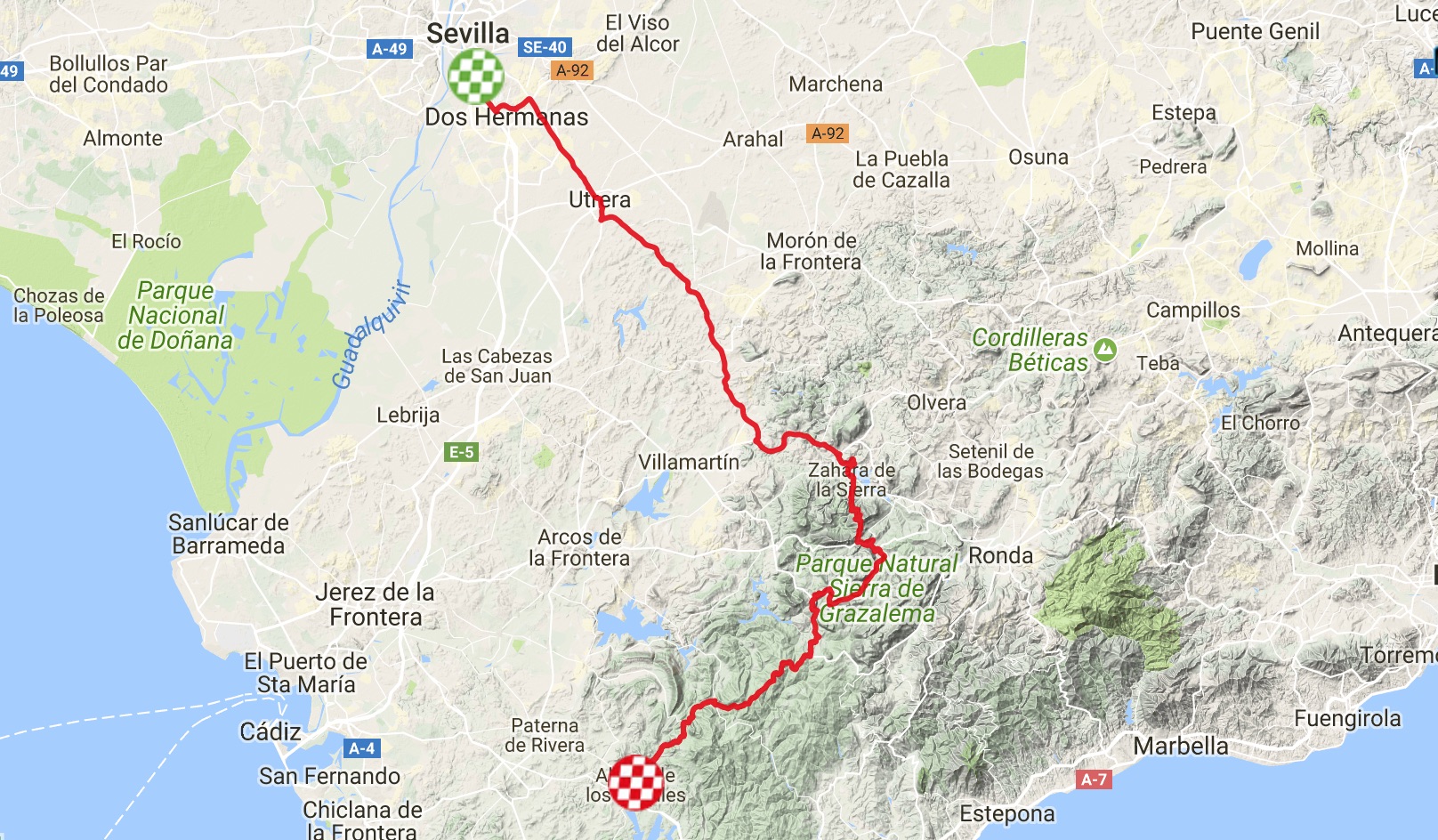 Stage profiles Vuelta a Andalucia Ruta Ciclista Del Sol 2018 Stage 4