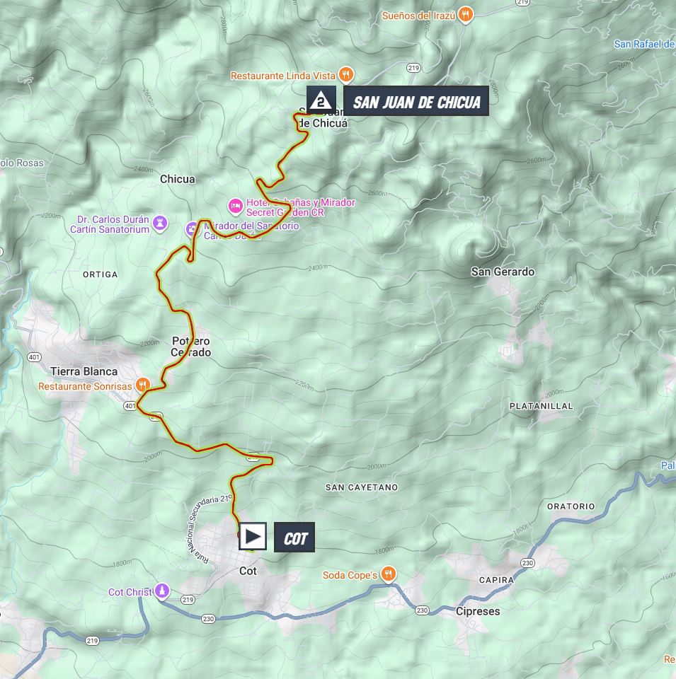 Stage profiles Vuelta Internacional Femenina a Costa Rica 2025 Stage 4 ...