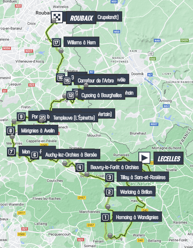 Stage profiles Paris - Roubaix Juniors 2023 One day race
