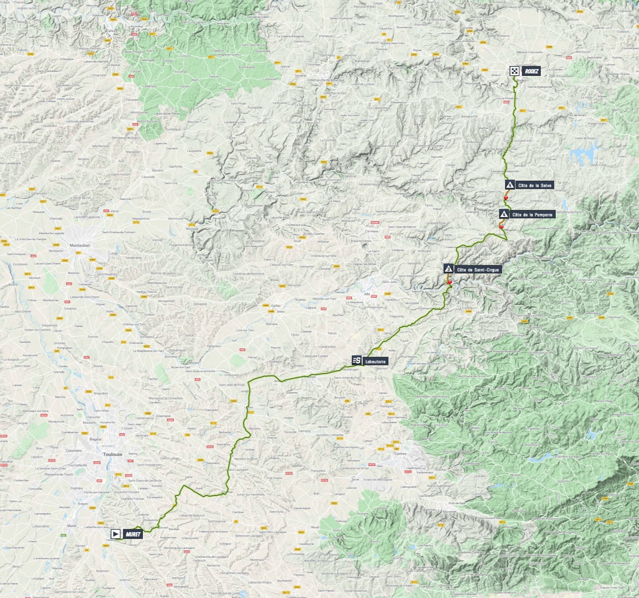 Stage profiles Tour de France 2015 Stage 13